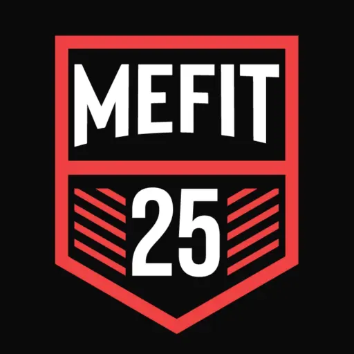 The MEFIT Health, Fitness & Wellness Exhibition Summit 2025!